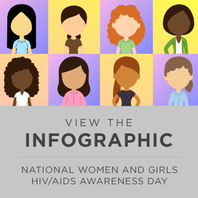 AIDSVu - Understanding HIV where you live.... HIV Testing, Data Maps