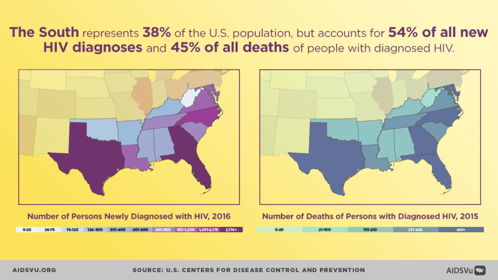 National HIV Testing Day 2018: Infographics and Data You Need - AIDSVu