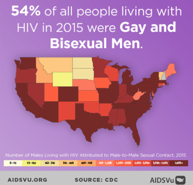 AIDSVu - Understanding HIV where you live.... HIV Testing, Data Maps