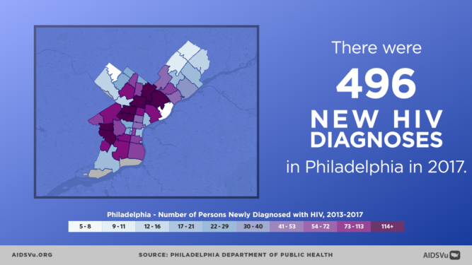 AIDSVu Spotlight: HIV in Philadelphia, PA - AIDSVu