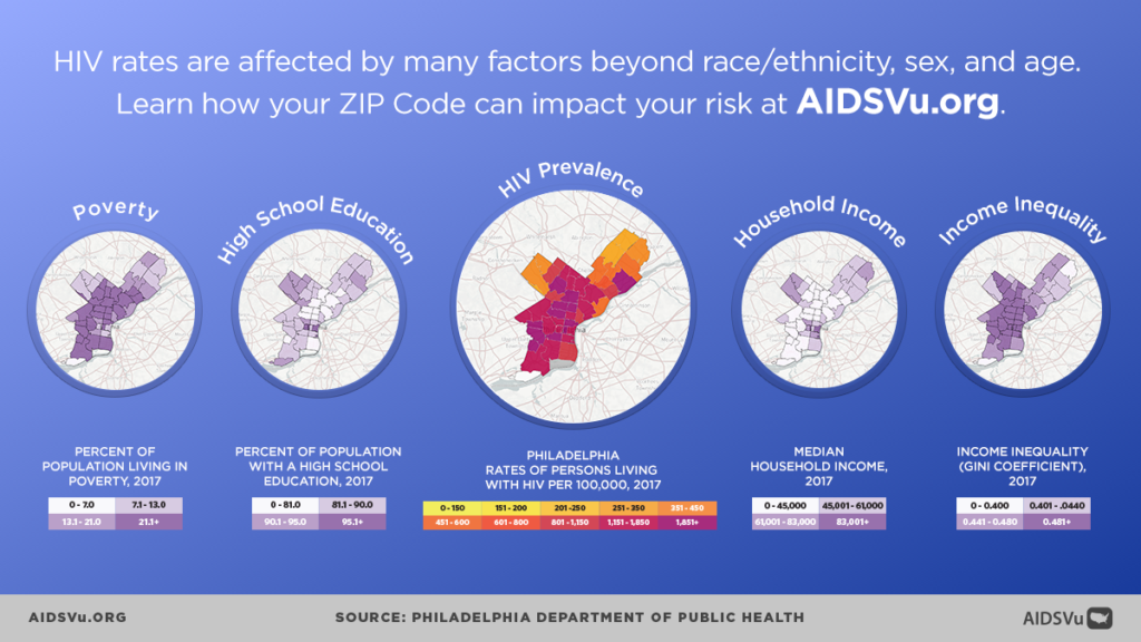 AIDSVu Spotlight: HIV in Philadelphia, PA - AIDSVu
