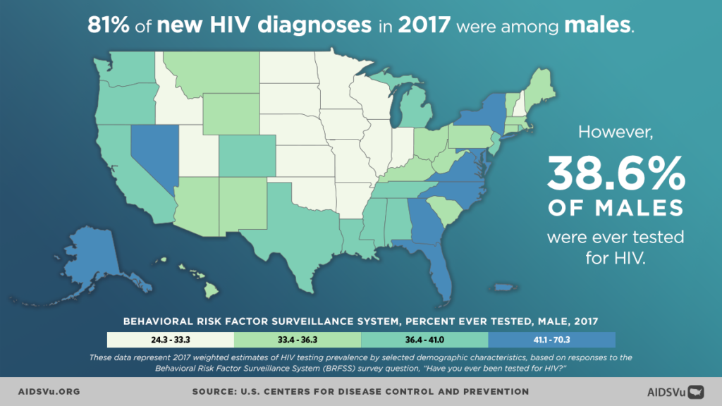 National HIV Testing Day 2019 & AIDSVu’s Annual Update of Interactive ...