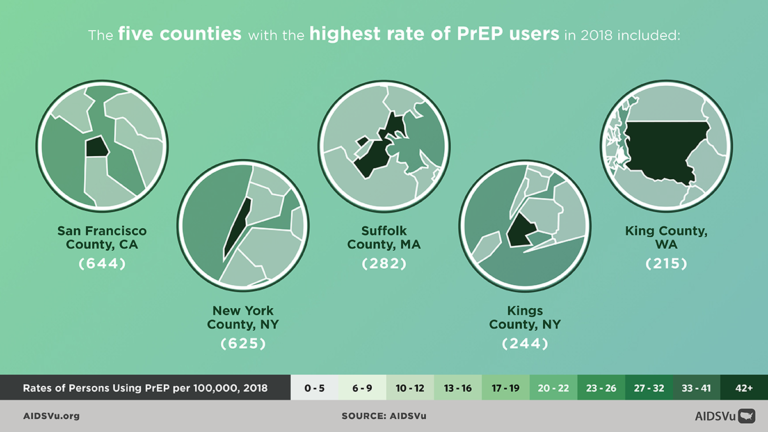 County-Level PrEP Data & Maps Toolkit