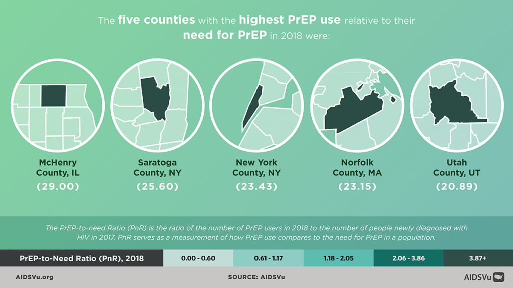 County-Level PrEP Data & Maps Toolkit - AIDSVu