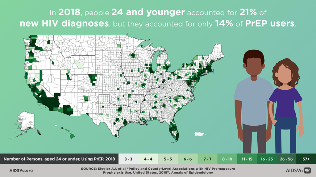 PrEP Use Across the U.S. at the County-Level - AIDSVu