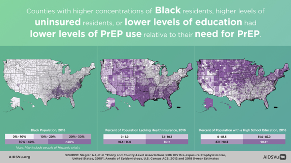 PrEP Use Across the U.S. at the County-Level - AIDSVu