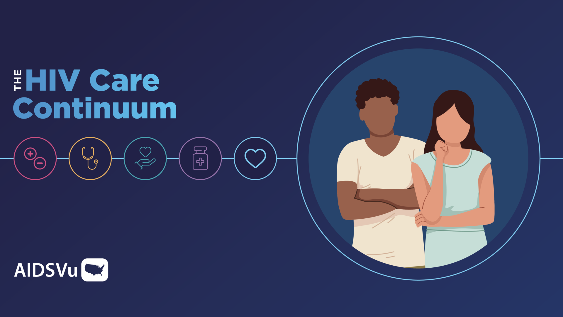 Jeffrey Crowley on the HIV Care Continuum - AIDSVu