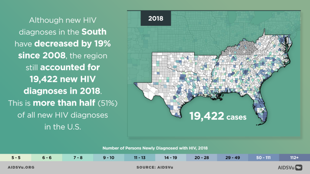 Southern HIV/AIDS Awareness Day 2020 - AIDSVu