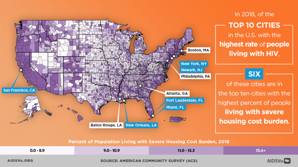 State-Level HIV Care Continuum Data and Expanded Social Determinants of ...