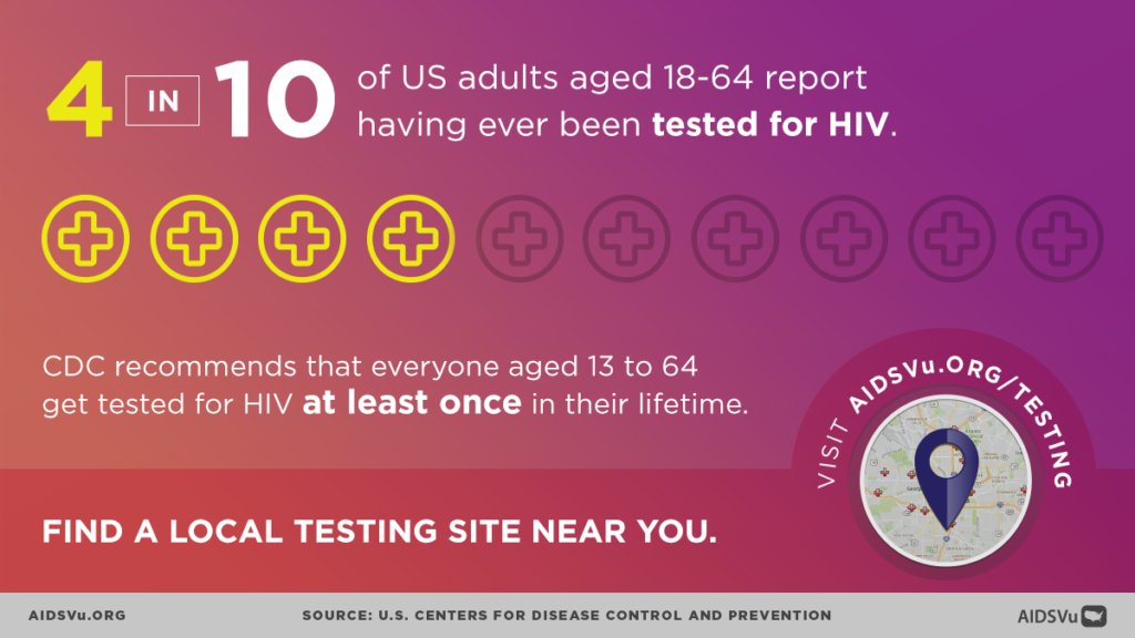AIDSVu Releases 2019 Data and Interactive Maps Showing State of HIV ...