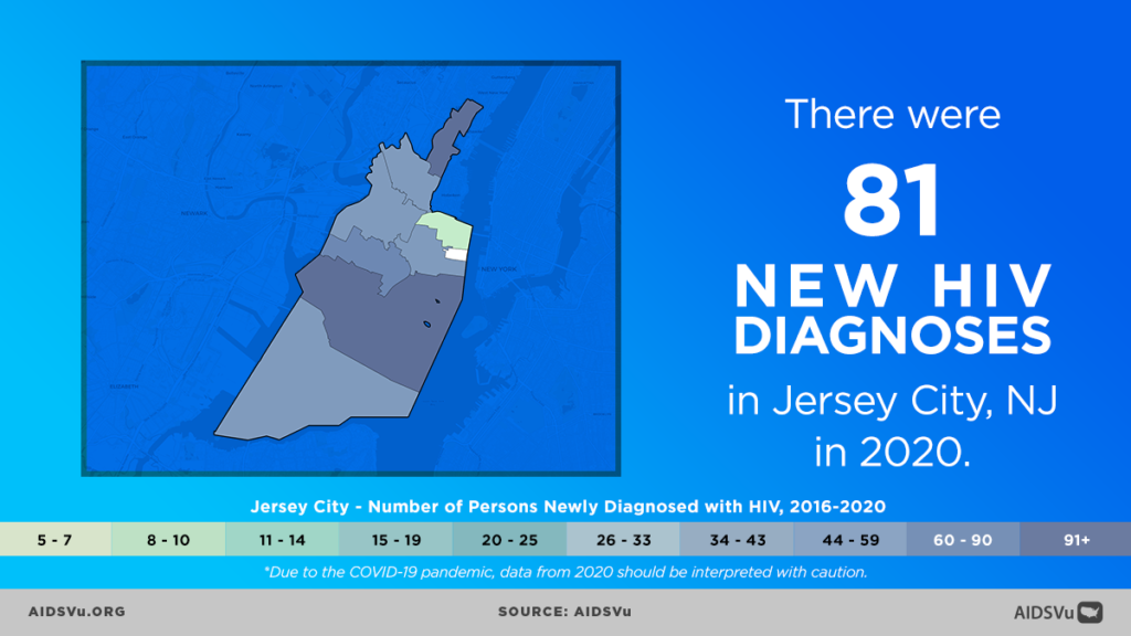 Recognizing National HIV Testing Day with New City-Level Data - AIDSVu