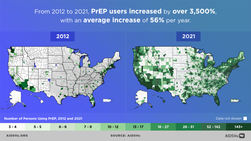 AIDSVu Releases New Data Showing Significant Inequities in PrEP Use ...