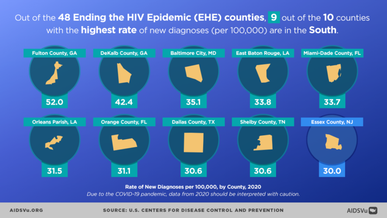 AIDSVu Releases 2020 Data and Interactive Maps Showing State of HIV ...
