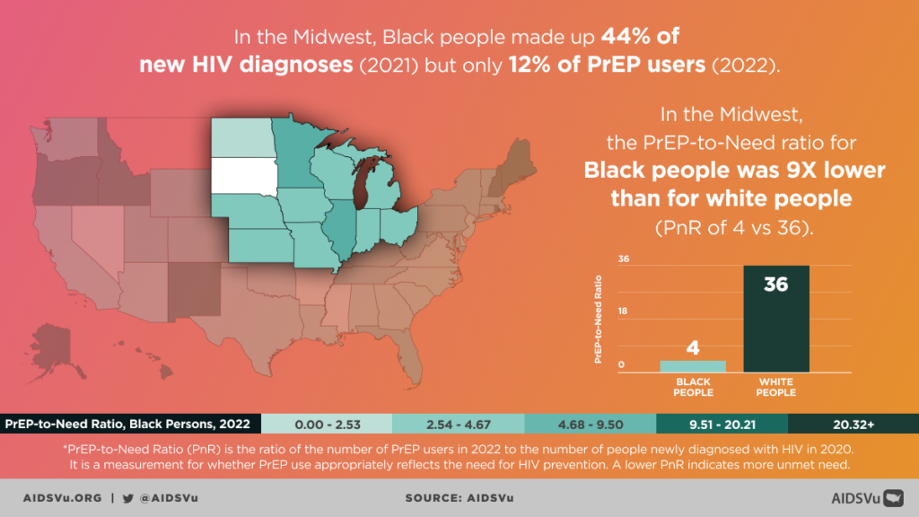AIDSVu Releases New Data Highlighting Ongoing Inequities in PrEP Use ...