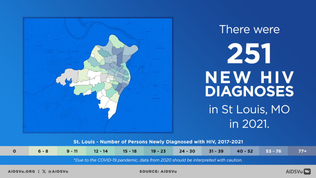 AIDSVu Releases New 2021 HIV Data for Over 50 U.S. Cities - AIDSVu