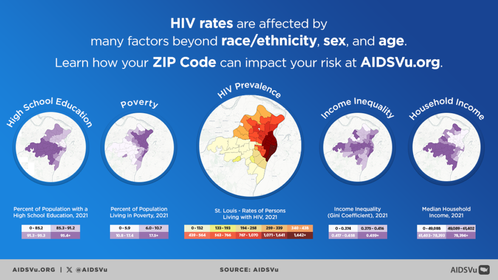 AIDSVu Releases New 2021 HIV Data for Over 50 U.S. Cities - AIDSVu