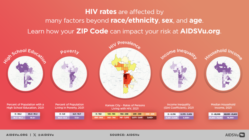 AIDSVu Releases New 2021 HIV Data for Over 50 U.S. Cities - AIDSVu