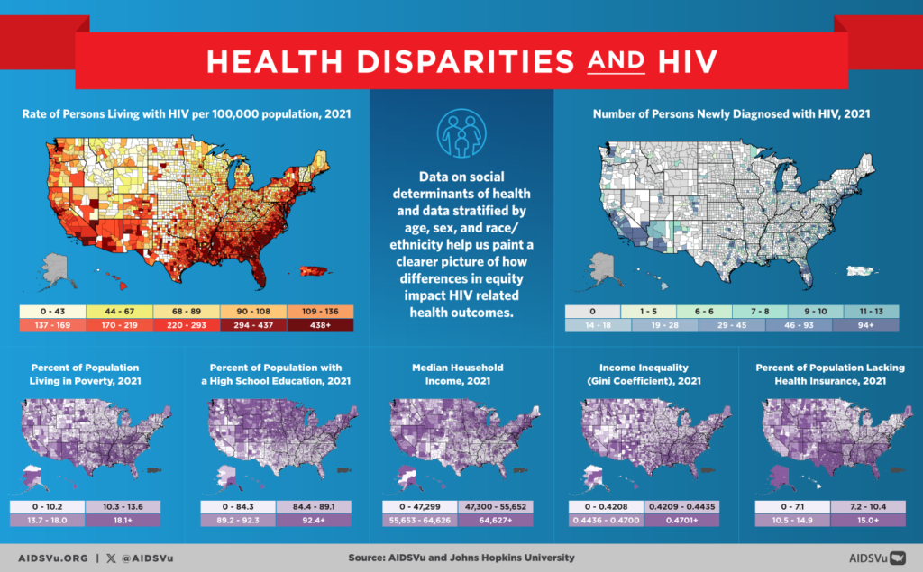 World AIDS Day Toolkit 2023 - AIDSVu