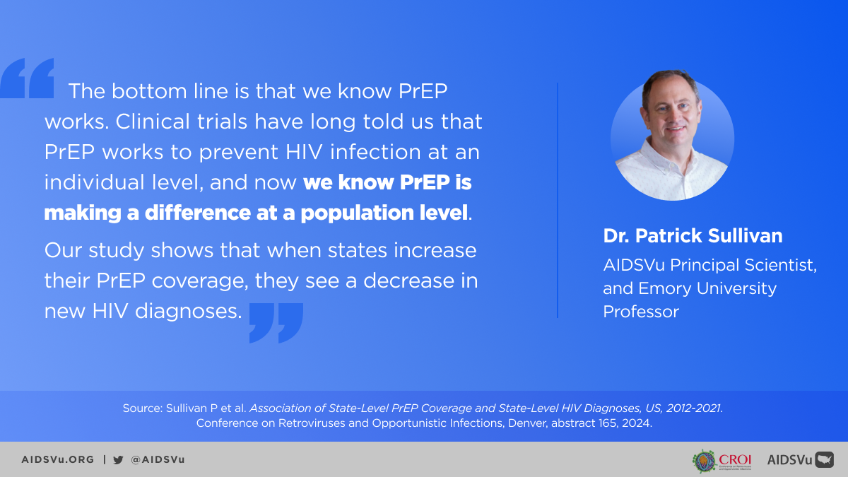 Dr. Patrick Sullivan at CROI 2024 - AIDSVu