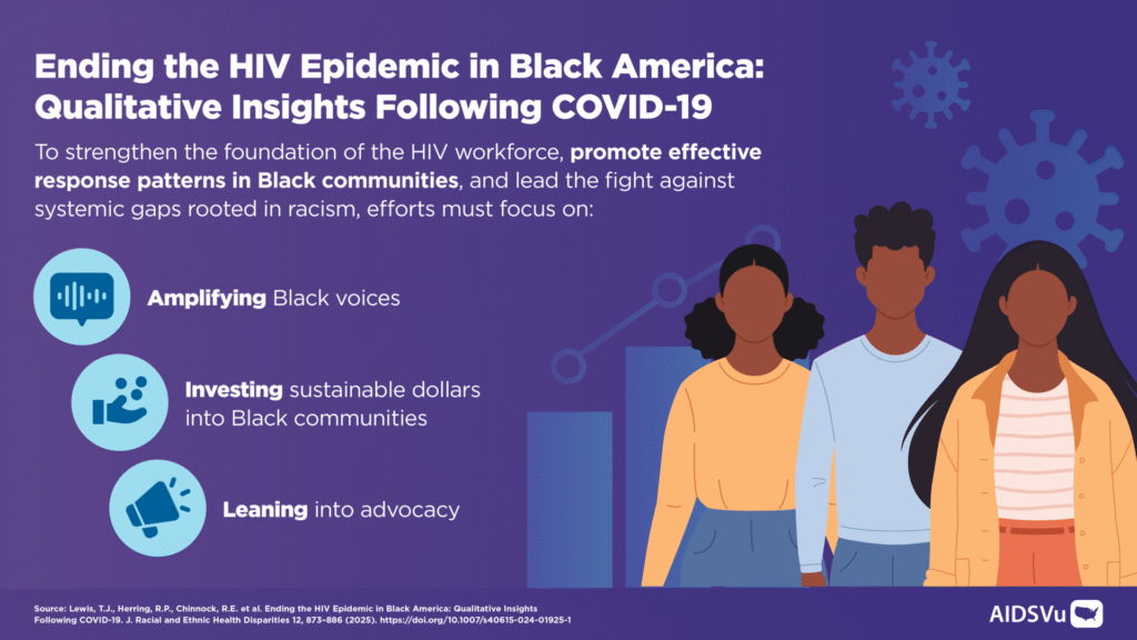 National Black HIV/AIDS Awareness Day Toolkit 2026 - AIDSVu